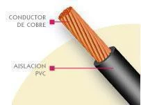 CABLE4-0N-MTO CABLE4-0N-MTO CABLE KOBREX THW CAL 4/0 NEGRO METRO 3000638